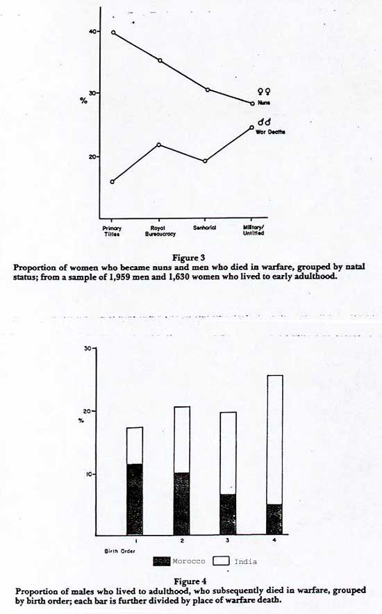 PORTUGUESE NOBILITY; HISTORIC SHIFT FROM BILATERAL, PARTIBLE ...