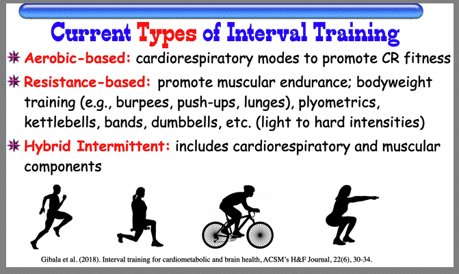 Week 5 Teaching Exercise
